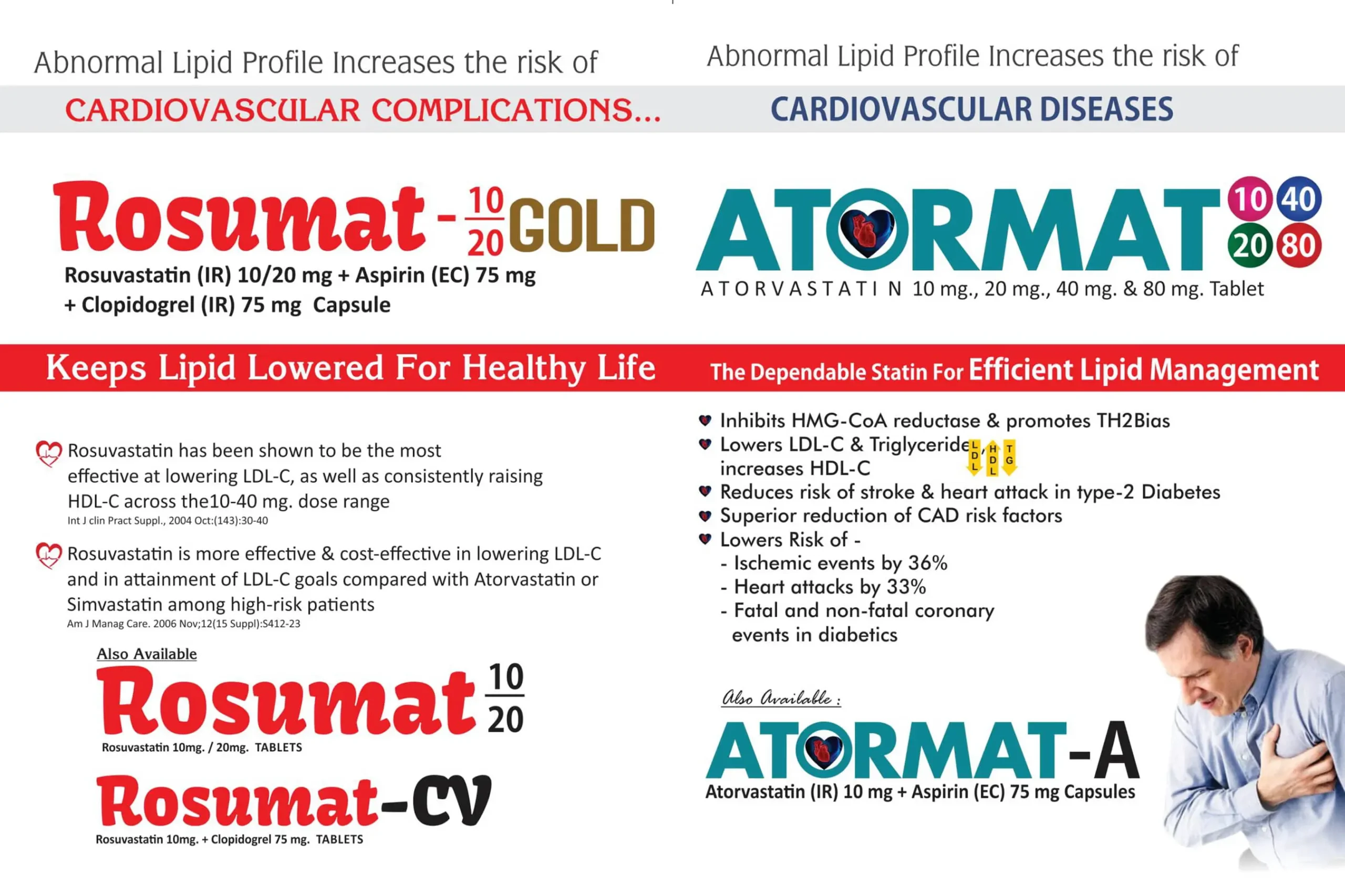 Cardiovascular - Matias Healthcare Pvt. Ltd.
